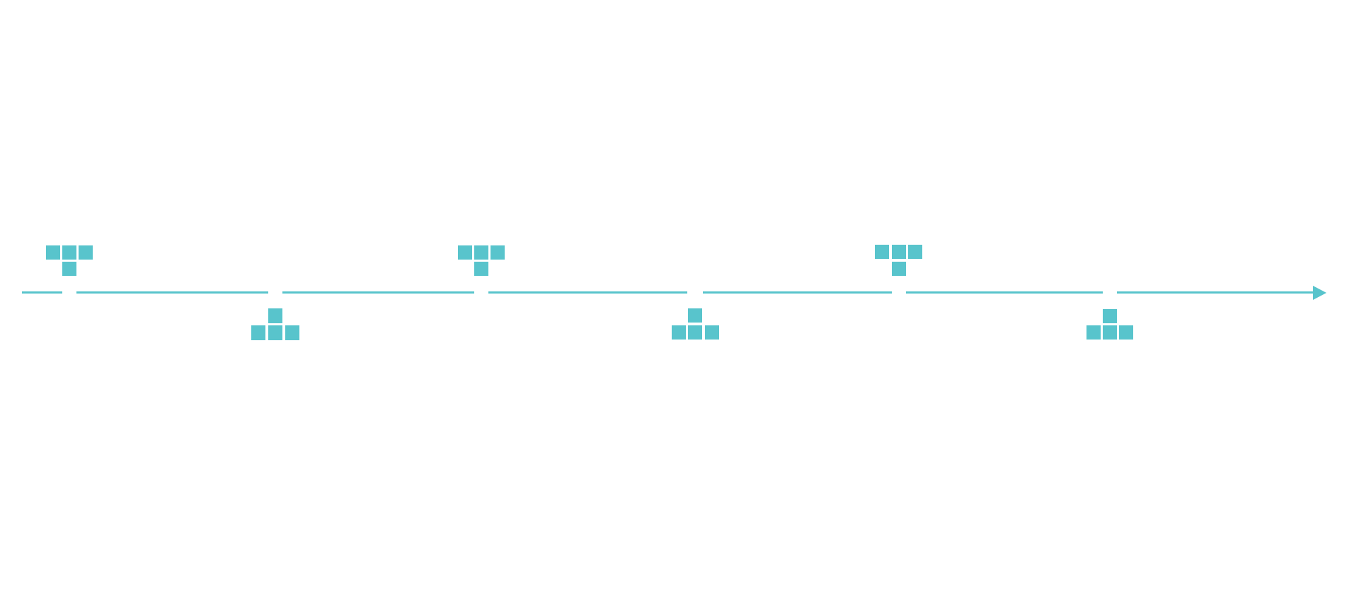 HeadStarter | The Launchpad of the Hedera Hashgraph ecosystem