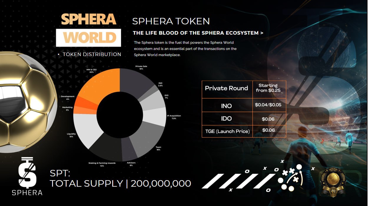 HeadStarter | The Launchpad of the Hedera Hashgraph ecosystem